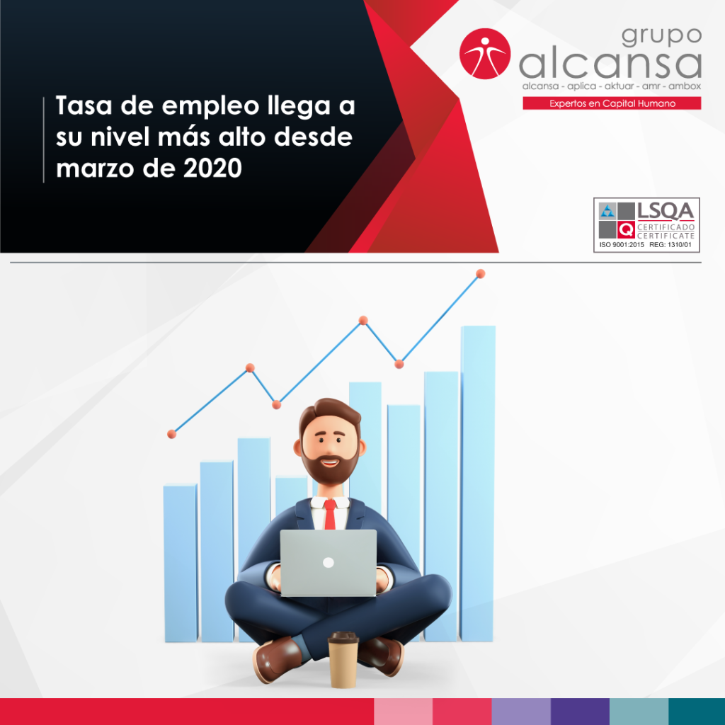 Tasa De Empleo Archivos Grupo Alcansa